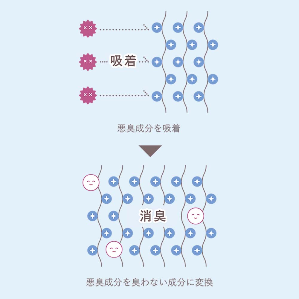 レザーボディバッグ | オーダーメイド革製品「JOGGO」